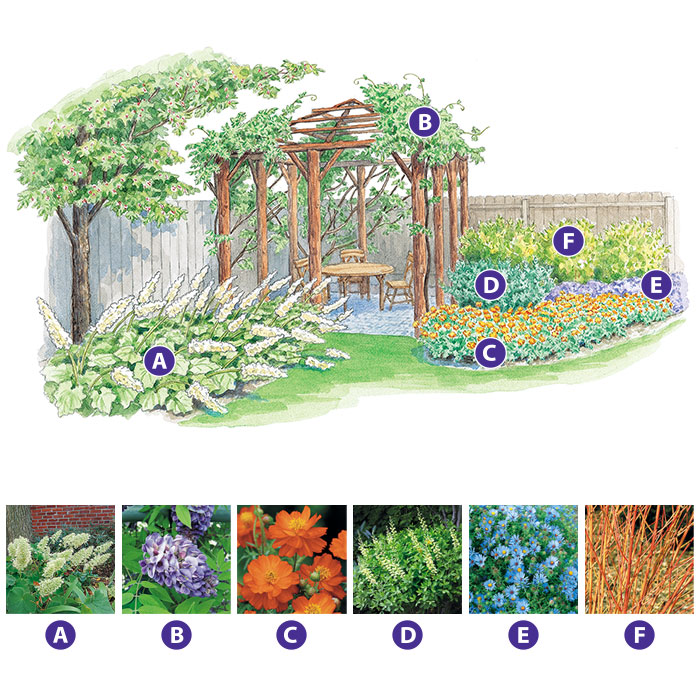 Rustic lodge plan | Garden Gate