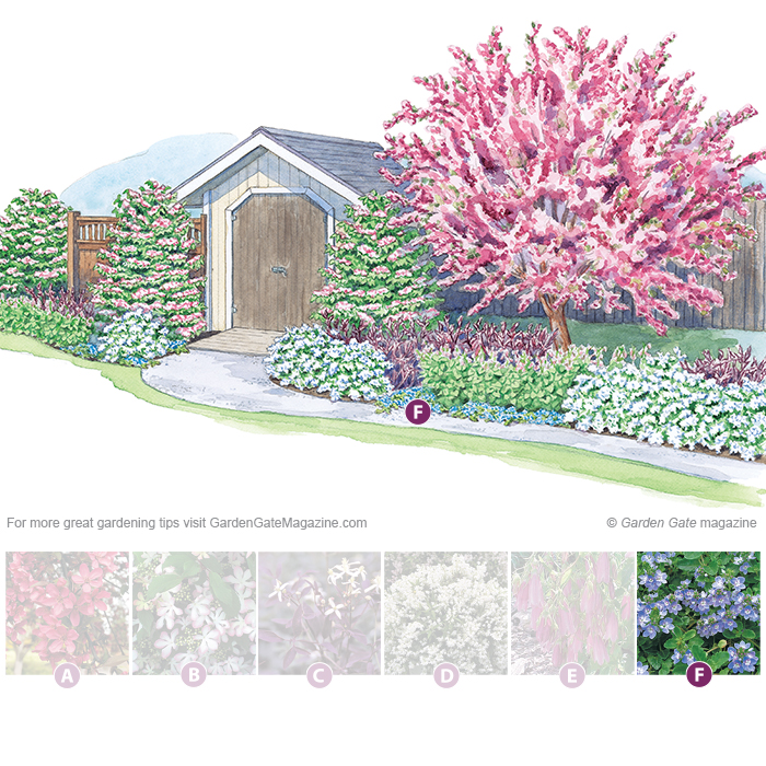 A welcome destination | Garden Gate